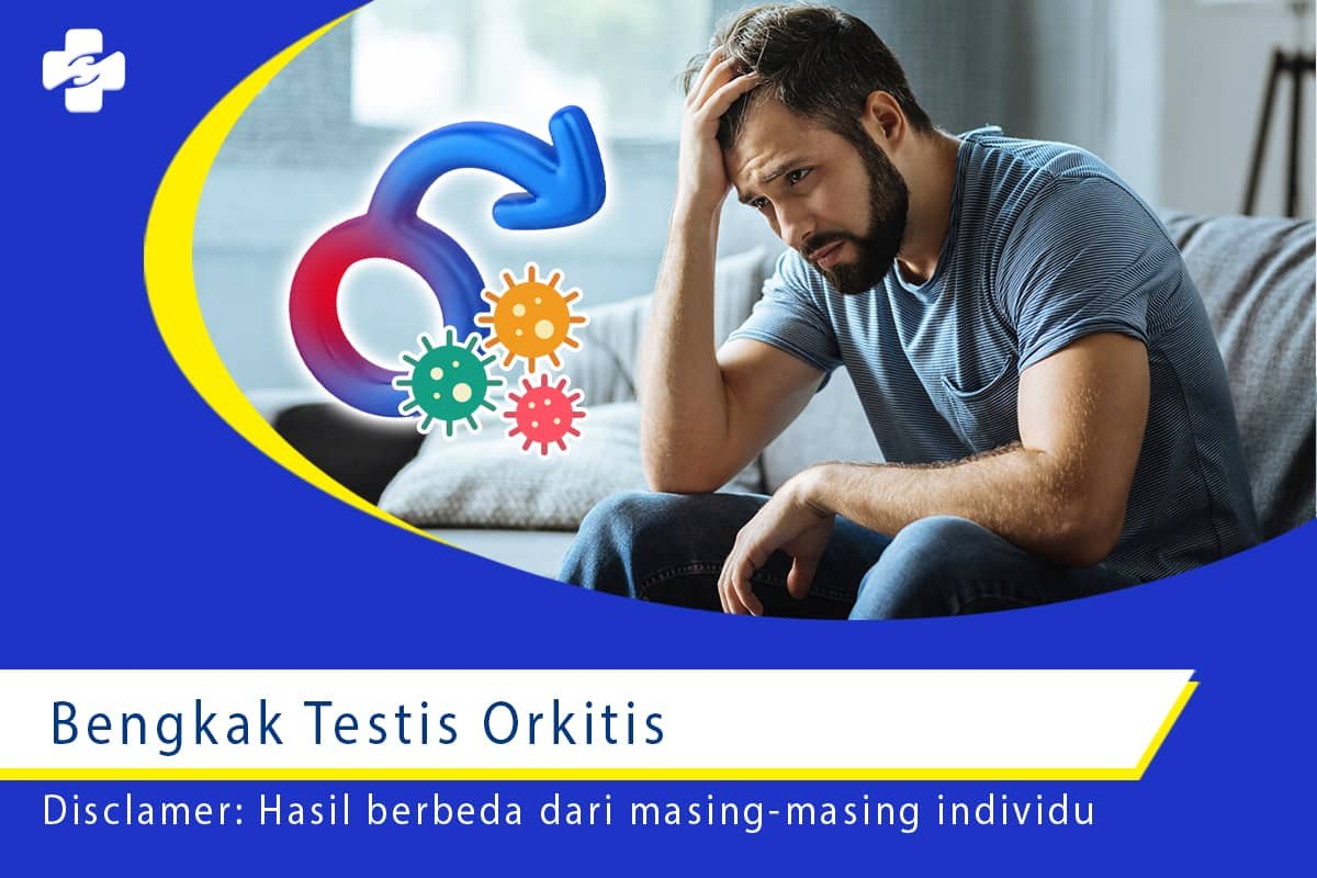 Mengenali Bengkak Testis Orkitis atau Kondisi Lain ya? | Klinik Utama ...